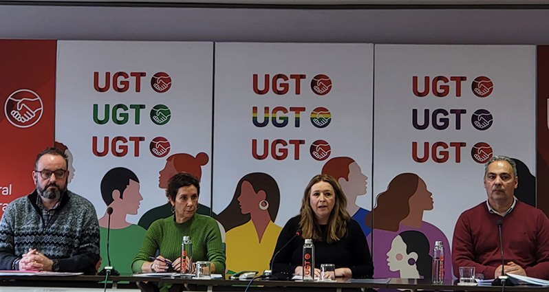 La Federación de Industria, Construcción y Agro de la Unión General de ...